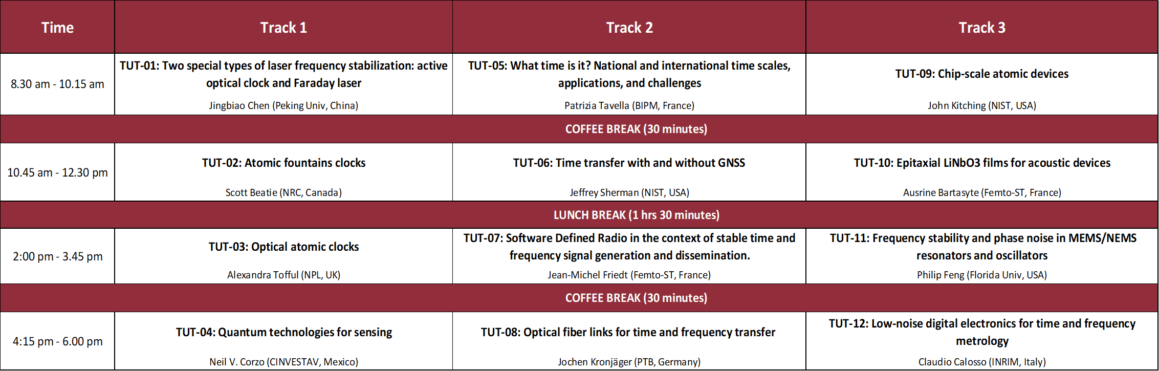 Tutorials | IFCS-EFTF 2025 | Querétaro, Mexico