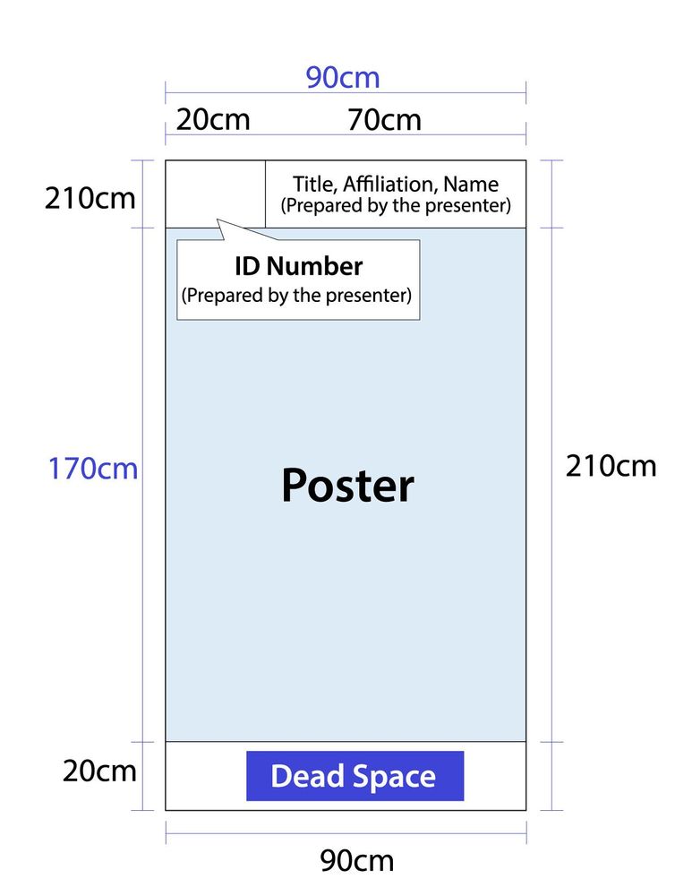 INTERMAG 2023 | Presentation Information